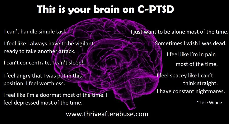 CPTSD – Complex Post Traumatic Stress Disorder – LIVET EFTER PSYKISK ...